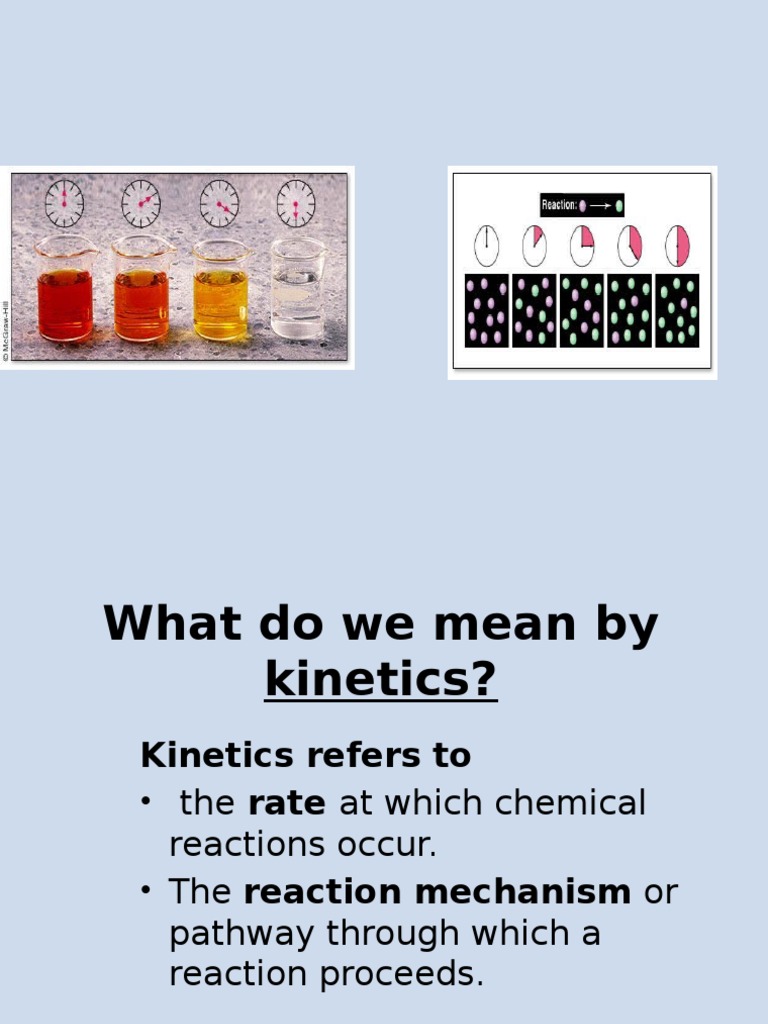 Reaction Kinetics | Chemical Kinetics | Reaction Rate
