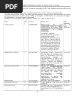 The Local Development Investment Program (LDIP) : - The Main ...