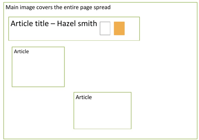 Double Page Spread 1 | PDF