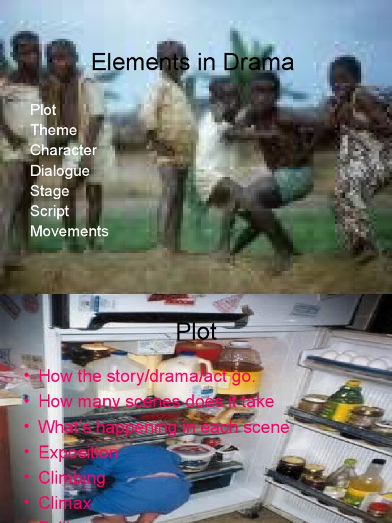 Elements in Drama: Plot Theme Character Dialogue Stage Script Movements ...