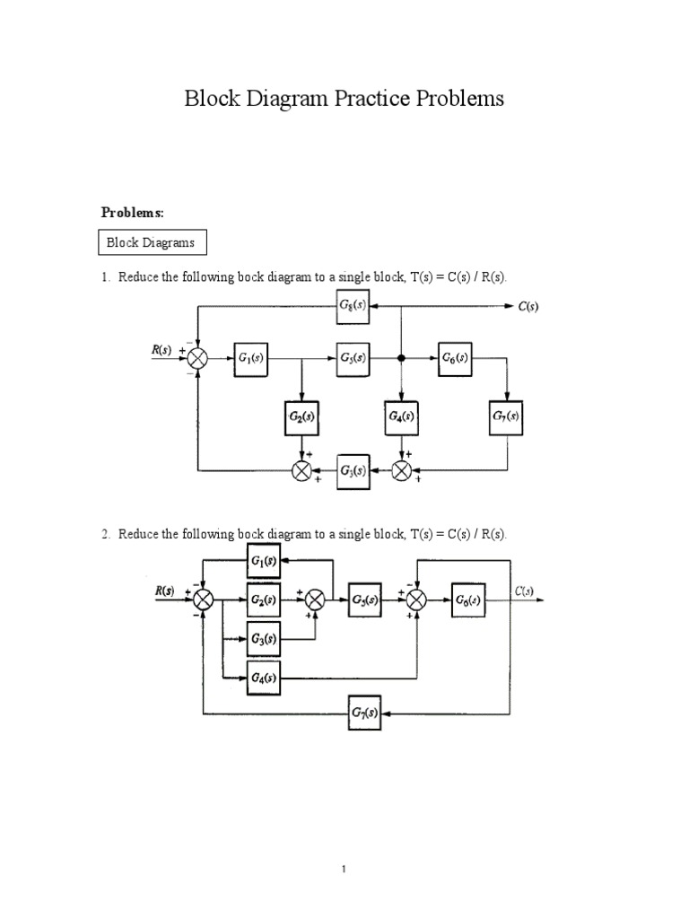 Block | PDF | Telecommunications Engineering | Analog Circuits