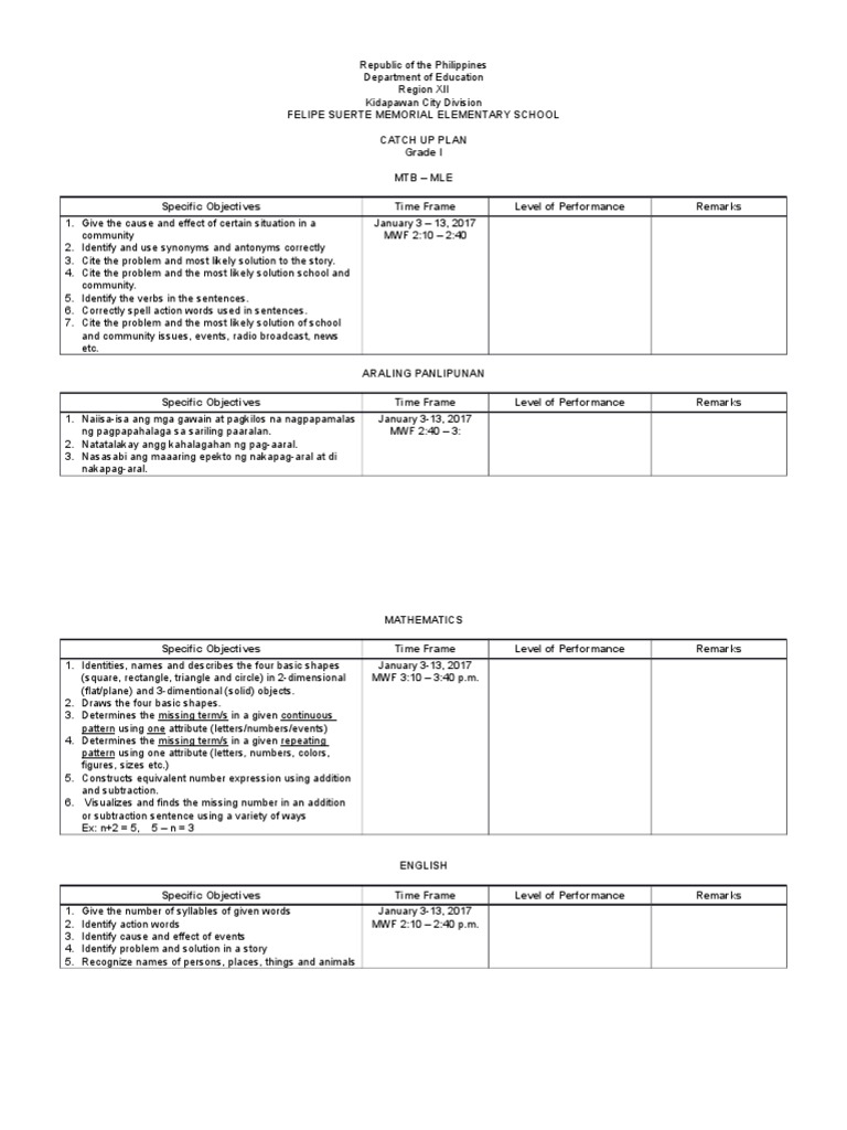 Catch Up Plan (FSMES Gr 1) | Shape | Triangle