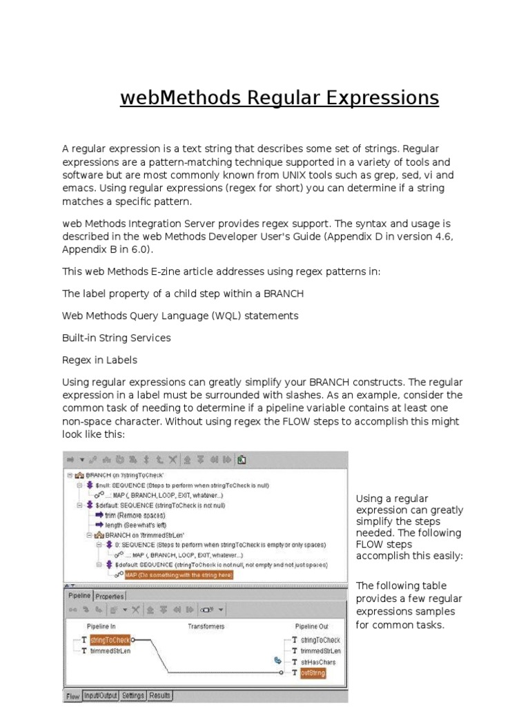 WebMethods Regular Expressions | PDF | Regular Expression | Computer Programming