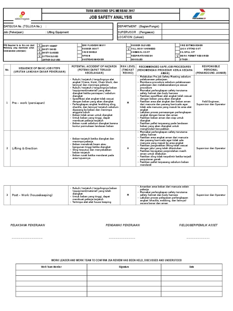 FORM JSA Lifting Equipment (Done) | PDF