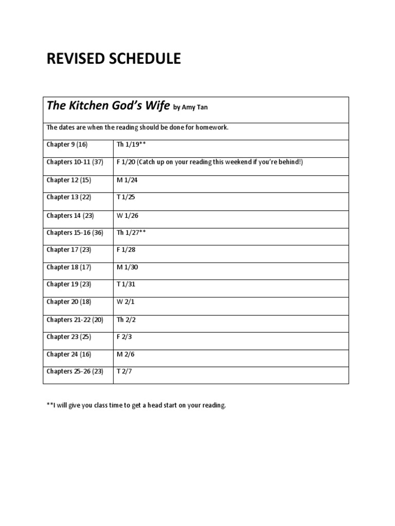 Revised Reading Schedule | PDF