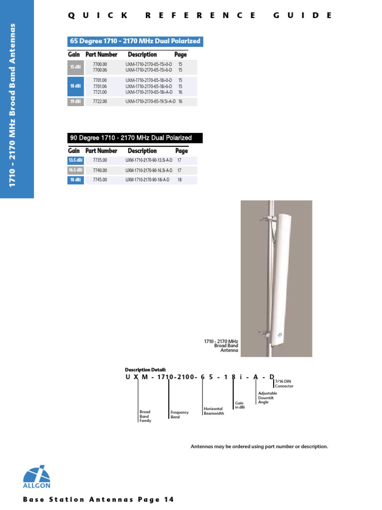 Allgon UXM-65-90 - 7701 | PDF | Antenna (Radio) | Decibel