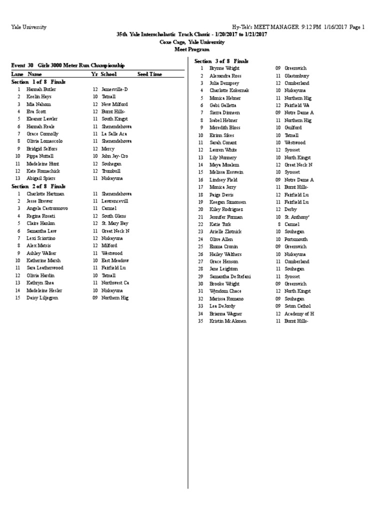 2017 Yale 35th Interscholastic Track Classic HEAT SHEETS | PDF