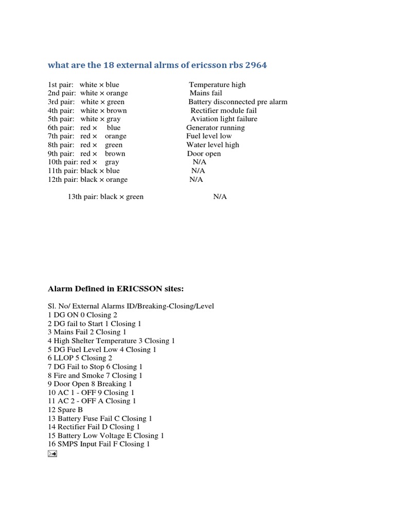 Ericsson RBS 2964 External Alarms Identification | PDF | Rectifier ...