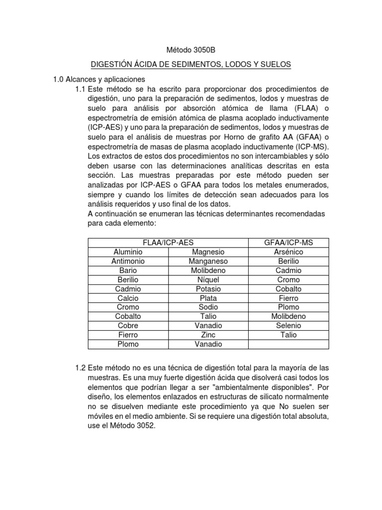 Método EPA 3050B (Español) | PDF | Ácido clorhídrico | Valoración