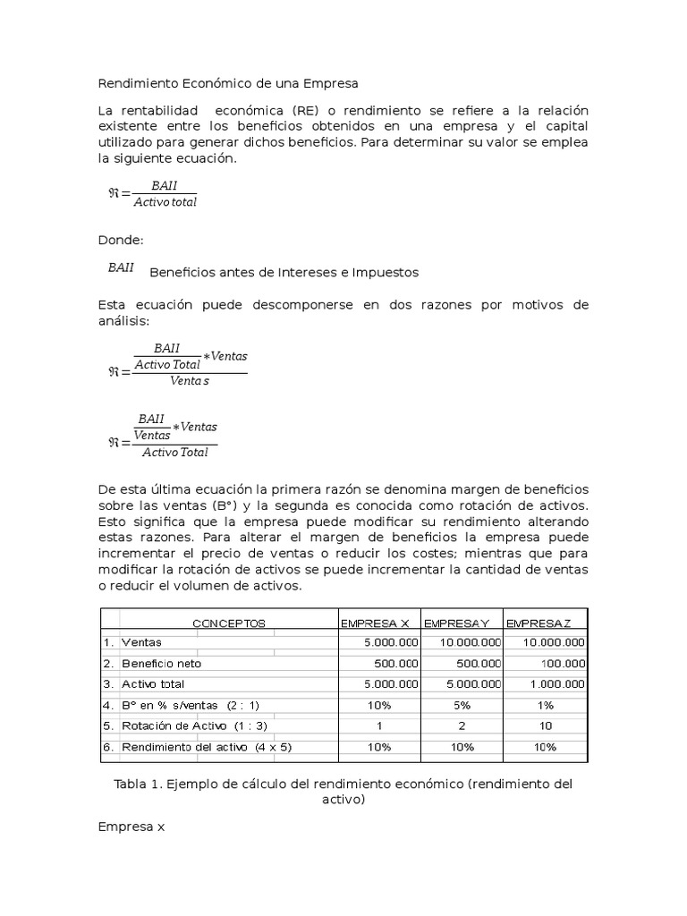 Rendimiento Económico de Una Empresa