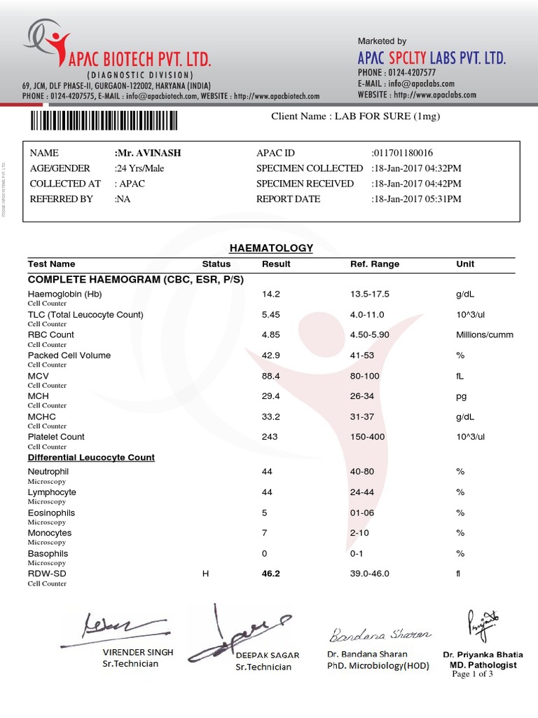 1 Complete Haemogram