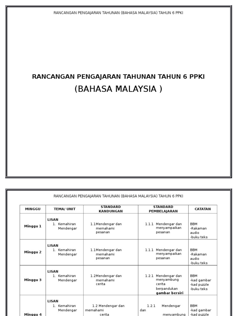RPT Bahasa Malaysia Ppki Tahun 6 | PDF