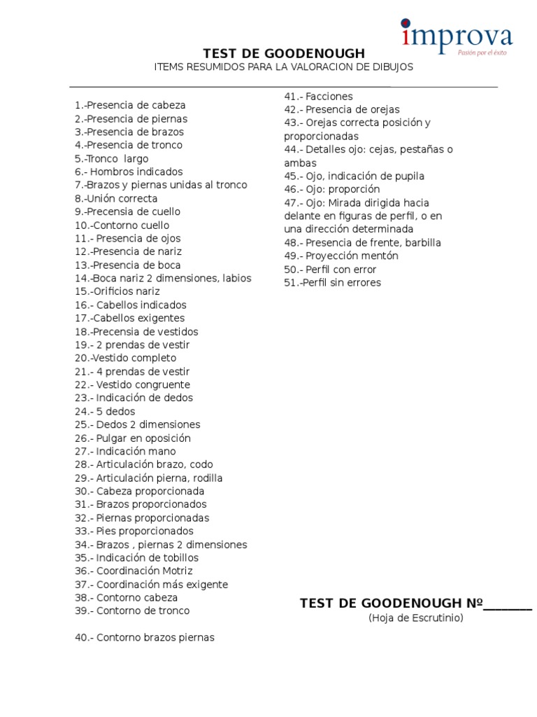 Test de Goodenough - Plantilla de Correccion