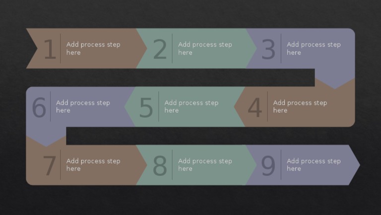 Add Process Step Here Add Process Step Here Add Process Step Here | PDF