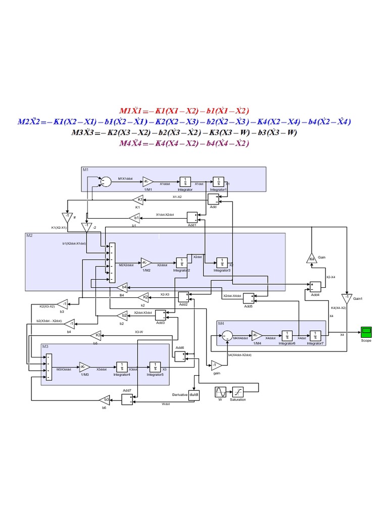 Engineering System Dynamics | PDF