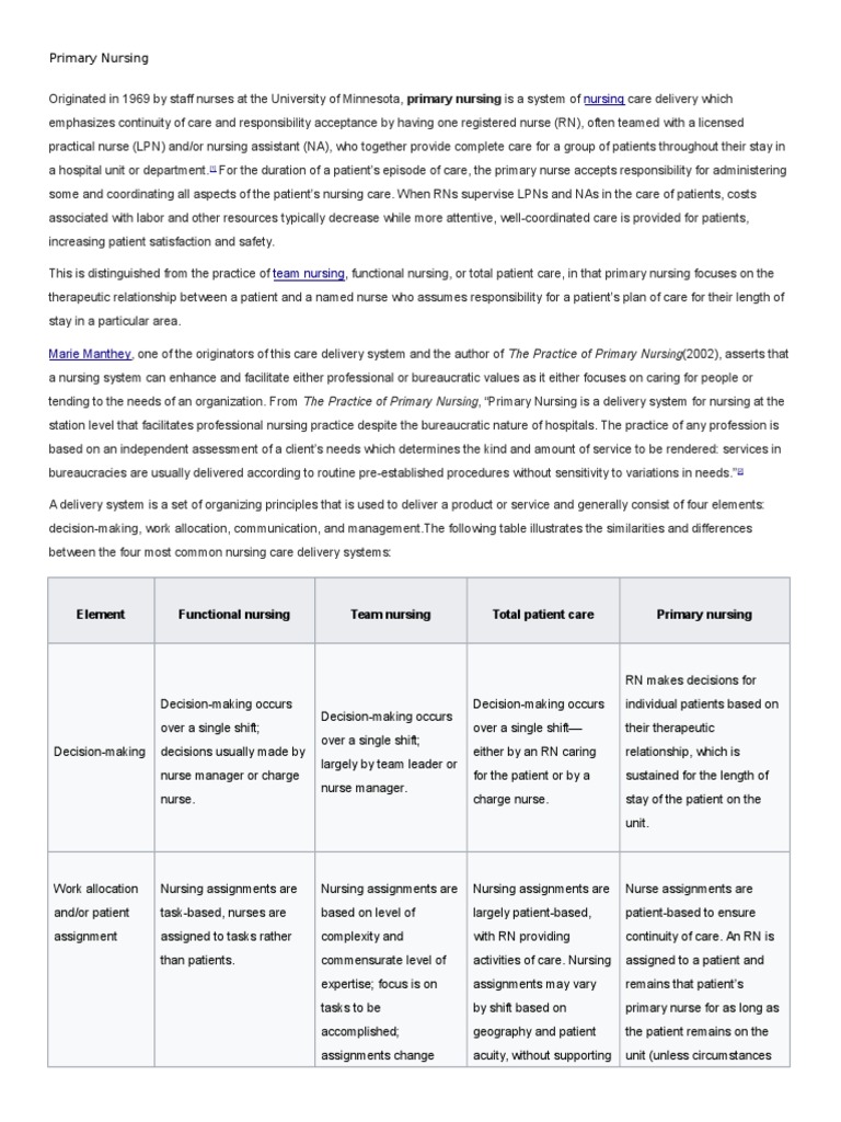 Understanding Primary Nursing Model | PDF | Health Sciences | Health Care