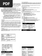 Negotiable Instruments Law Reviewer Pdf Negotiable Instrument
