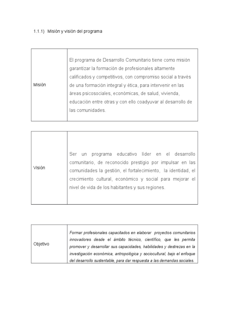 Misión y Visión del Desarrollo Comunitario | PDF | Crecimiento personal ...