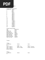 D&D 5E Wealth by Level Guide | PDF
