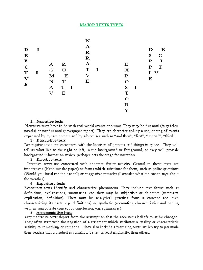 Understanding Major Text Types | PDF