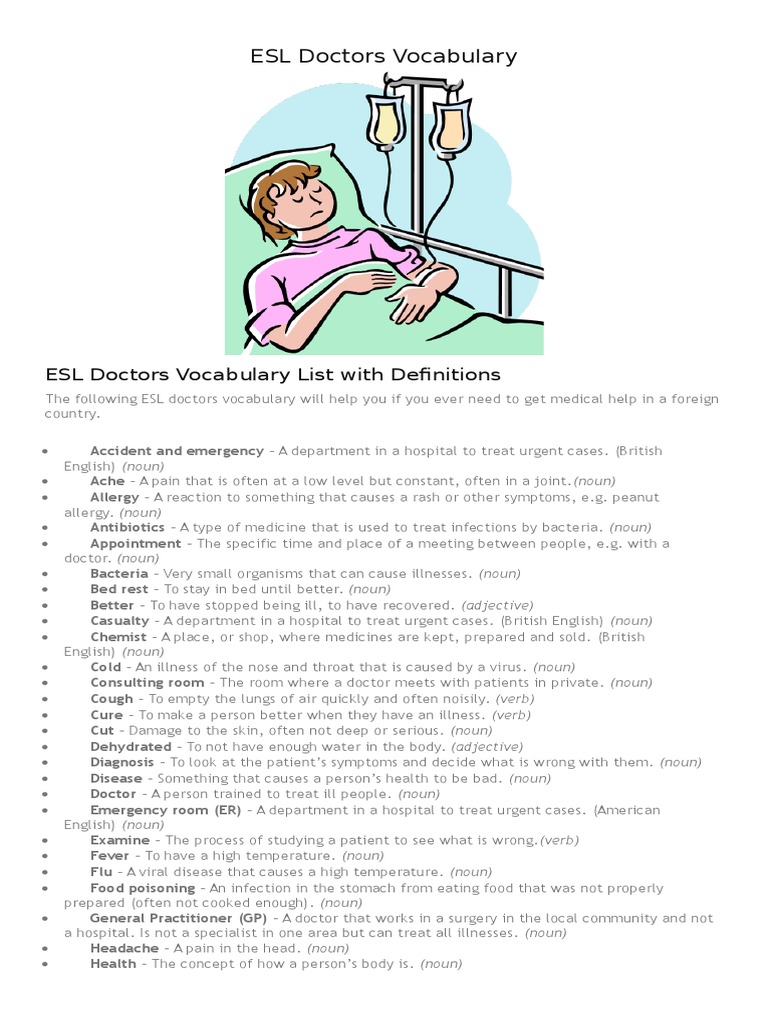ESL Doctors Vocabulary List To Print | PDF | General Practitioner ...
