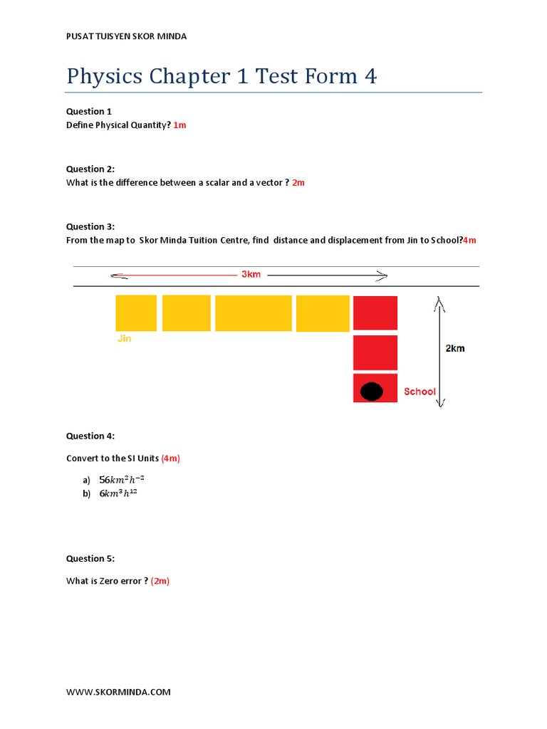 Physics Chapter 1 Test Form 4 (Test Paper)