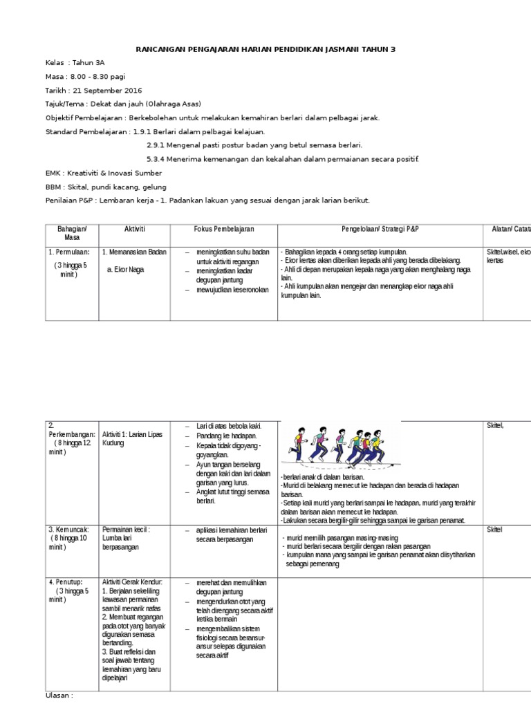 RPH PJ Tahun 3 | PDF