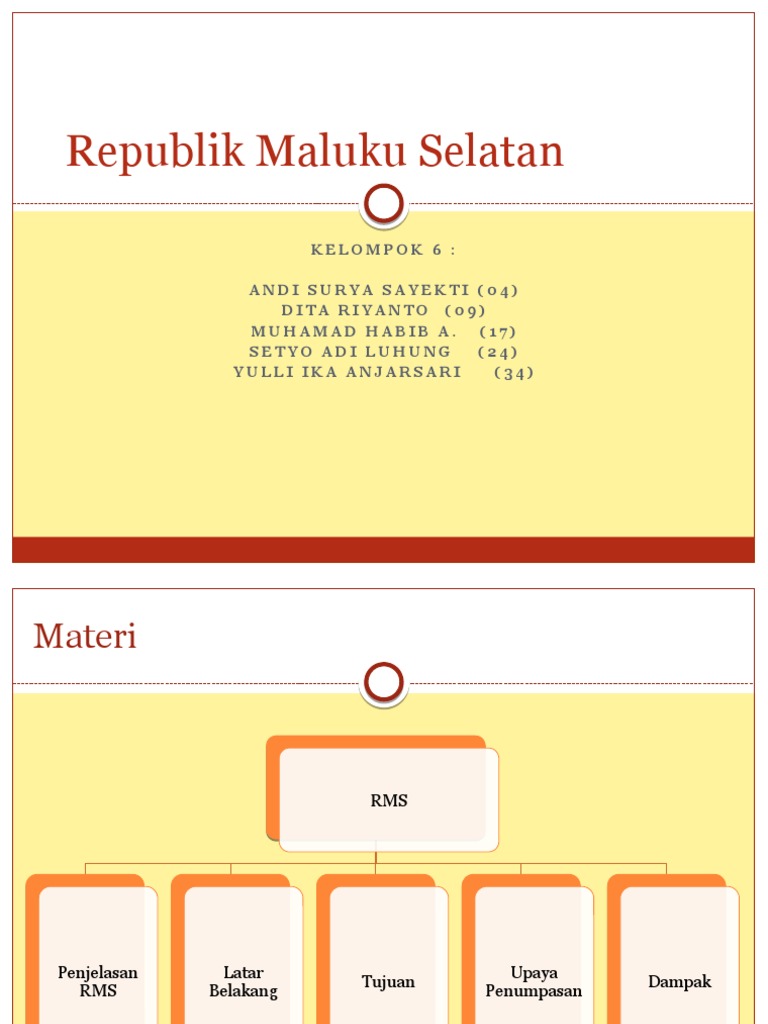 Sejarah dan Dampak Republik Maluku Selatan | PDF | Politik