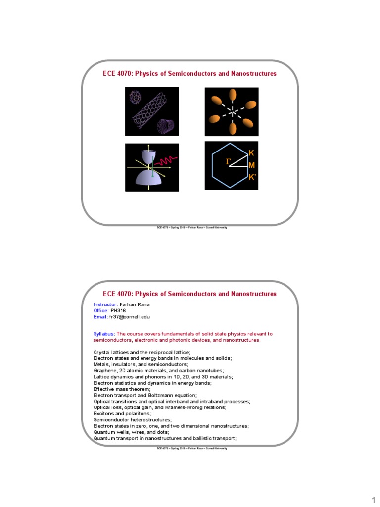 drude model | Semiconductors | Solid State Physics