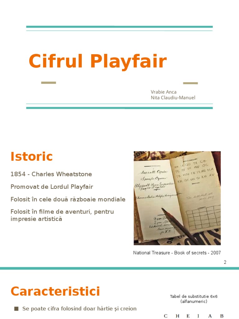 Cifrul Playfair | PDF