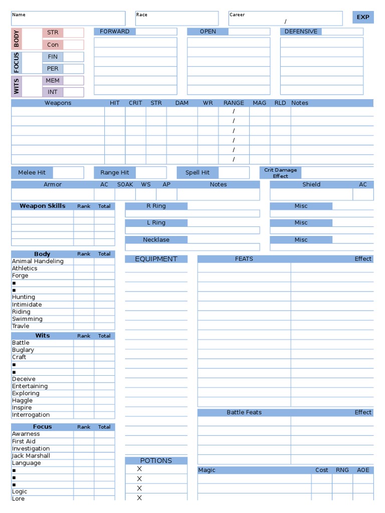 Character Sheet v2 | PDF