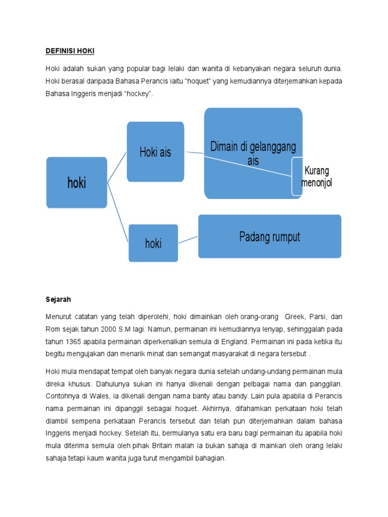 Definisi Hoki | PDF