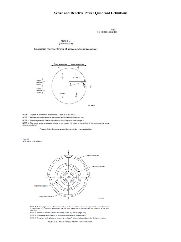 Active and Reactive Power Quadrants | PDF