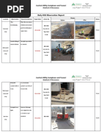 Observation Sheets | PDF | Architectural Elements | Building Engineering