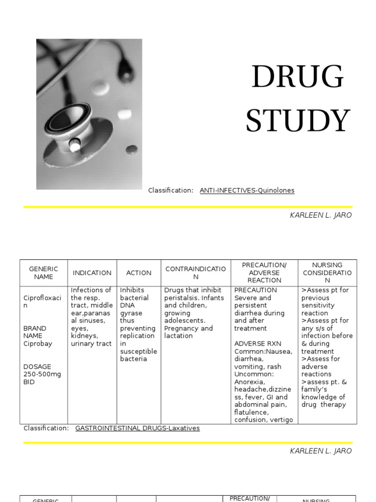 Drug-Study Lactulose | PDF | Nausea | Medical Specialties
