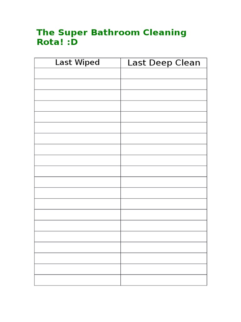 The Super Bathroom Cleaning Rota!:D: Last Wiped | PDF