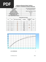 Excel Sheet For CBR Test | PDF | Nature