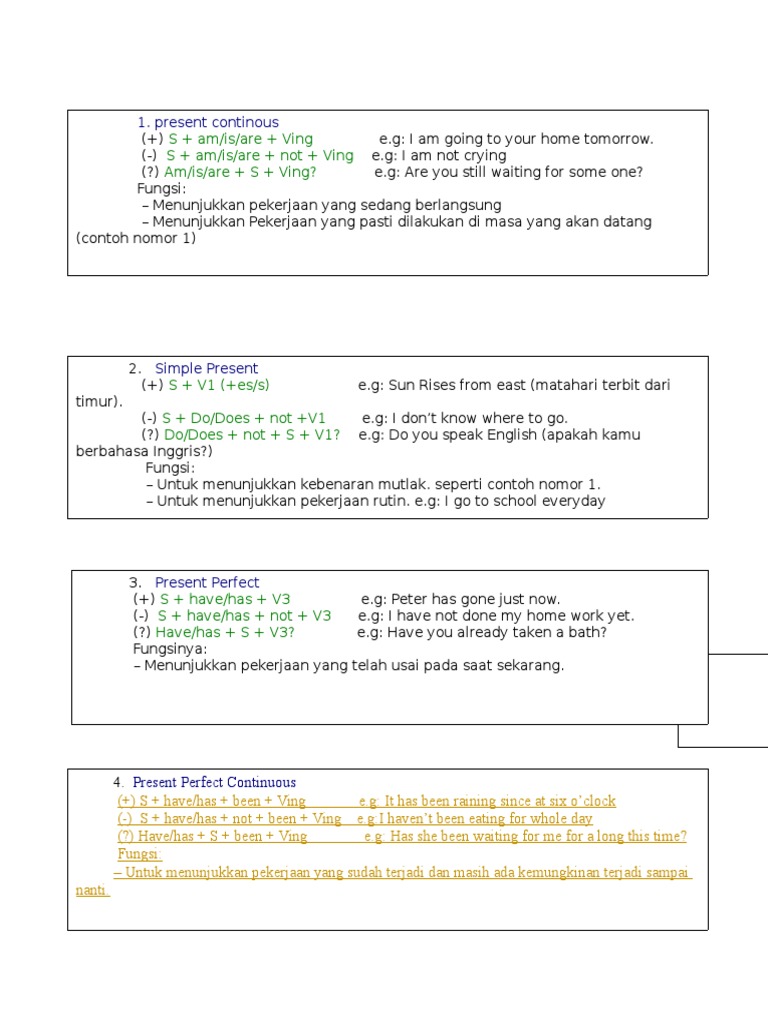 S + Am/is/are + Ving S + Am/is/are + Not + Ving Am/is/are + S + Ving ...