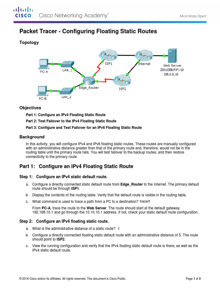 2.2.5.5 Packet Tracer - Configuring Floating Static Routes Instructions ...