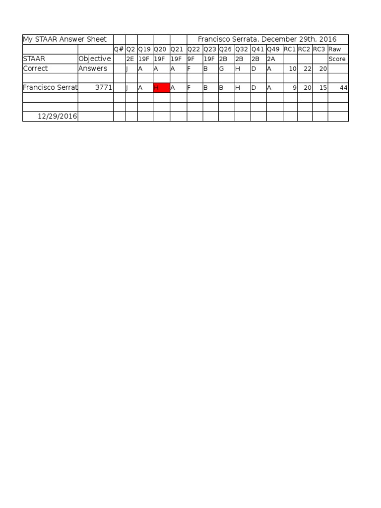 Alternative Certification Excel Staar | PDF