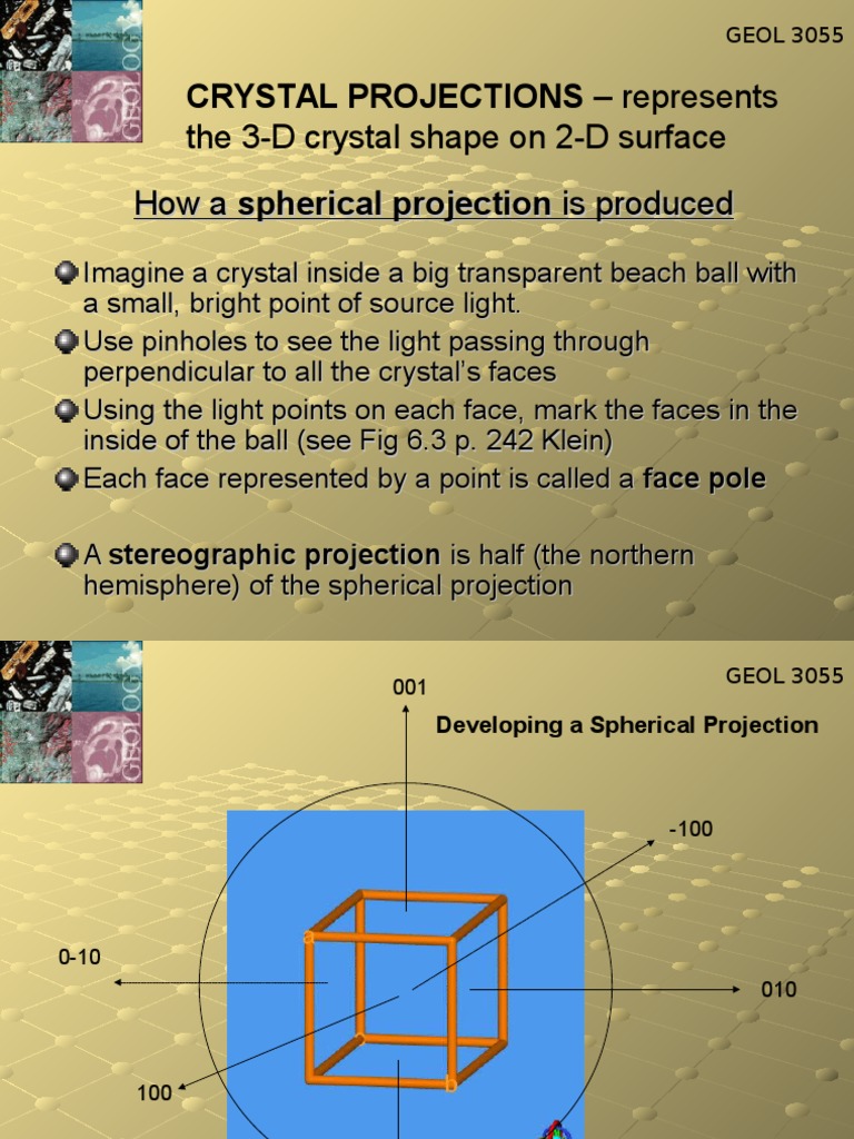 How A Is Produced The 3-D Crystal Shape On 2-D Surface | PDF