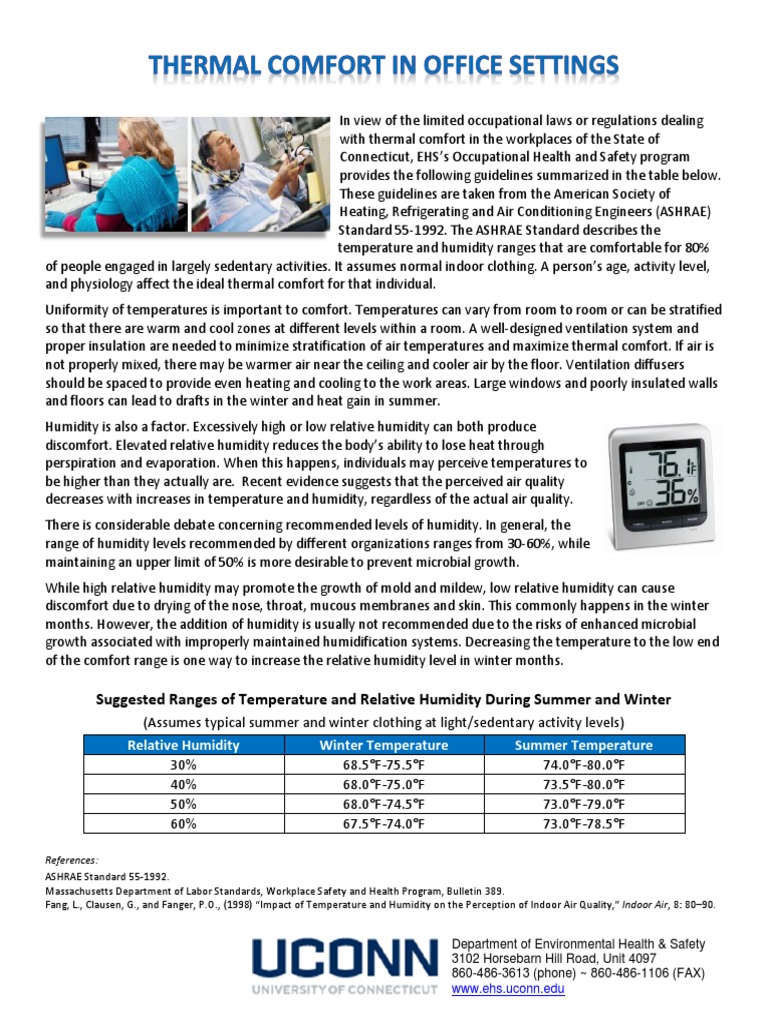 Suggested Ranges of Temperature and Relative Humidity During Summer and ...