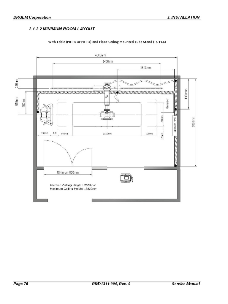 (Drgem) GXR-SD Minimum Room Size | PDF