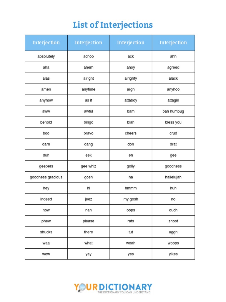 List of Interjections: Interjection Interjection Interjection ...