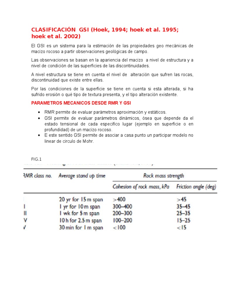 Clasificación Gsi. | PDF