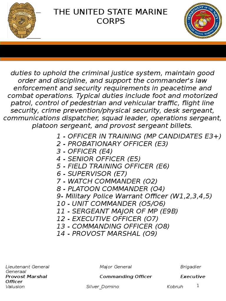 United States Marine Corps Military Police Manual | PDF | Officer ...
