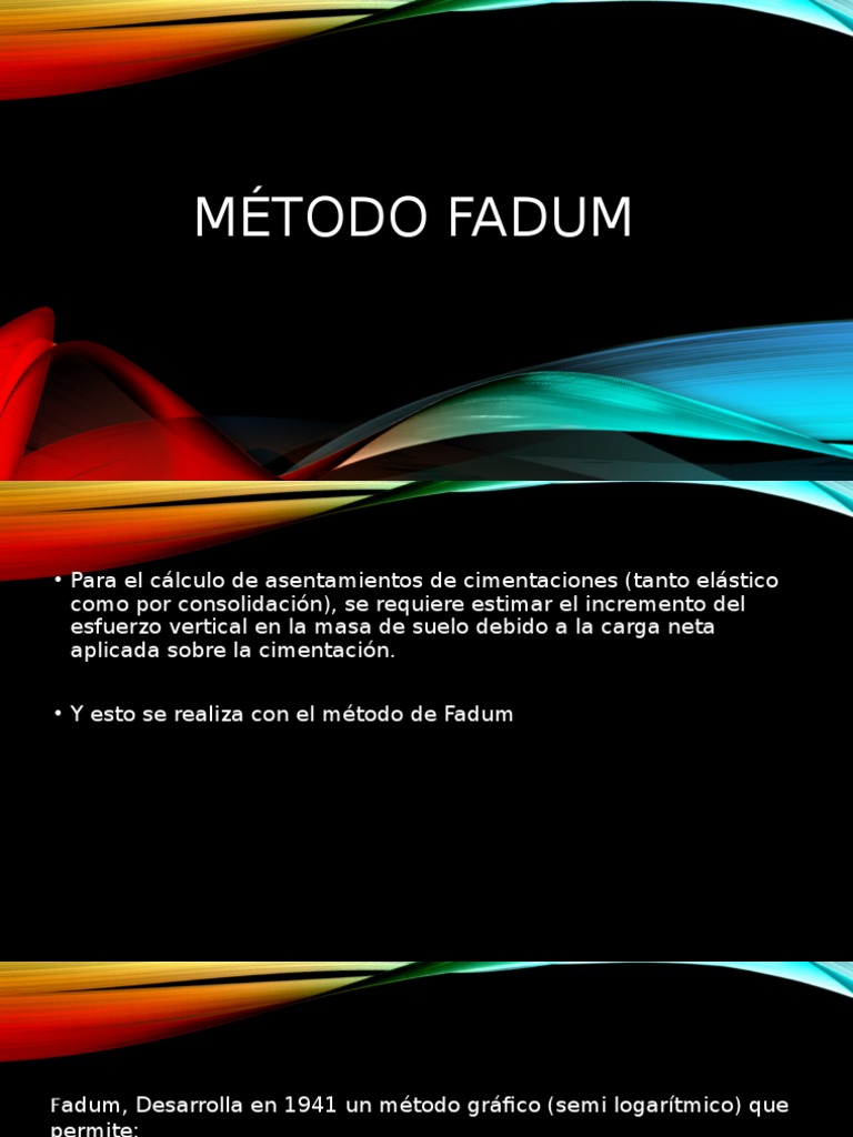 Método Fadum | PDF