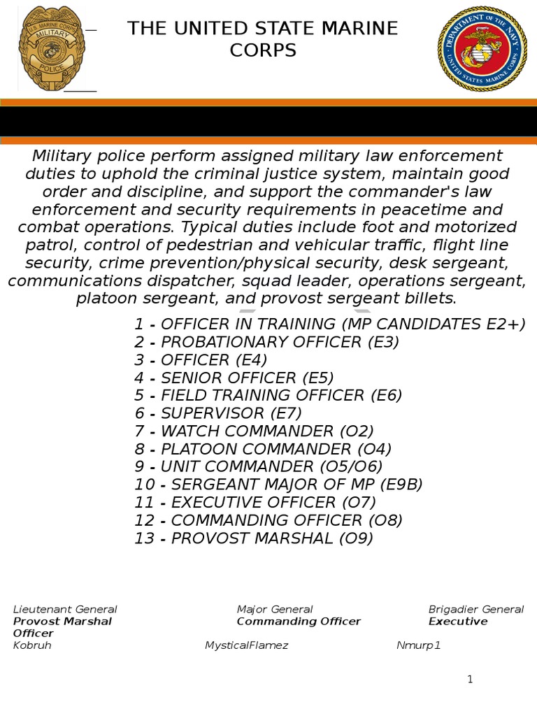 United States Marine Corps Military Police Maunal | PDF