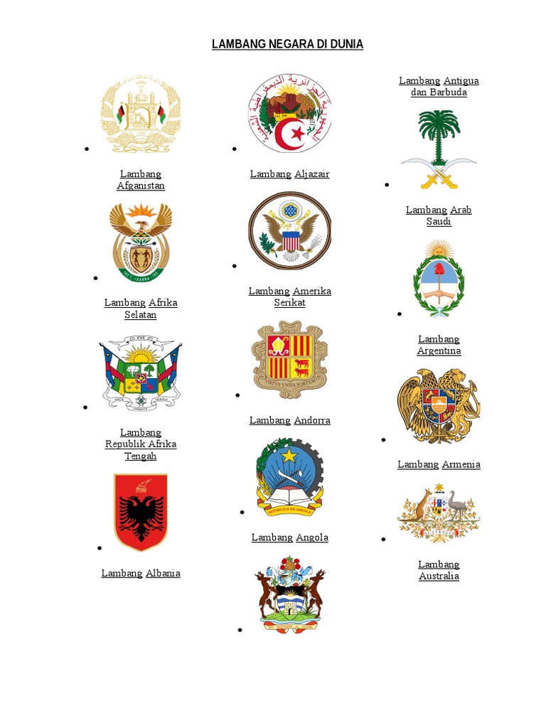 Lambang Negara di Seluruh Dunia | PDF