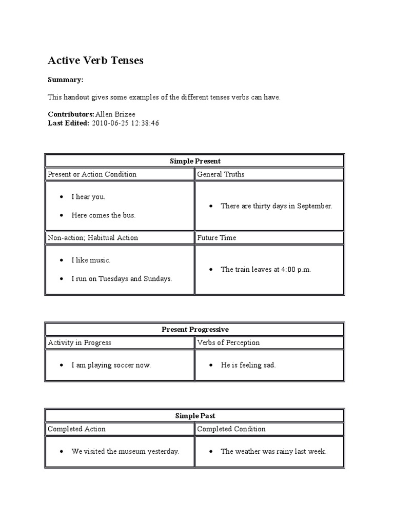 Active Verb Tenses: Summary | PDF | Linguistic Typology | Linguistic ...